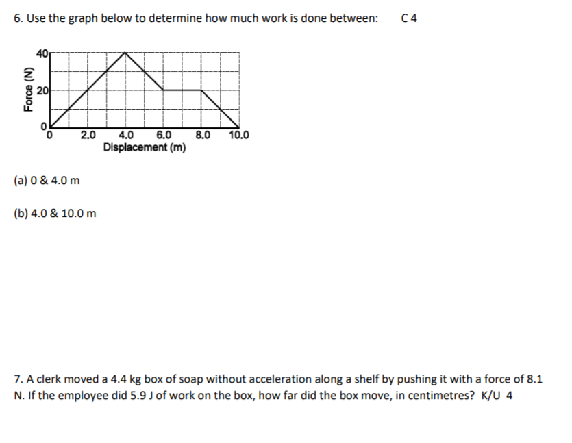 Solved 6. Use the graph below to determine how much work is | Chegg.com