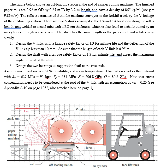The figure below shows an off-loading station at the | Chegg.com