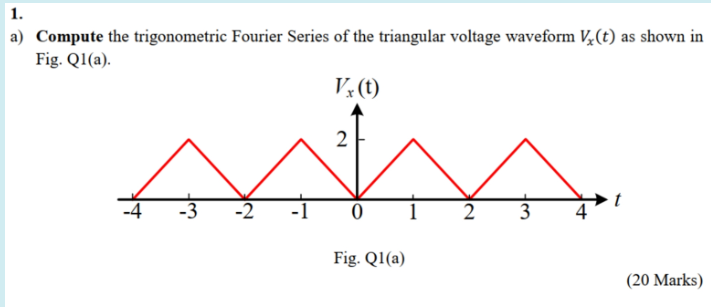 Solved 1. a) Compute the trigonometric Fourier Series of the | Chegg.com