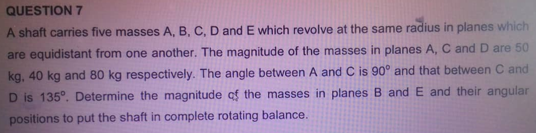Solved QUESTION 7 A shaft carries five masses A,B,C,D and E | Chegg.com