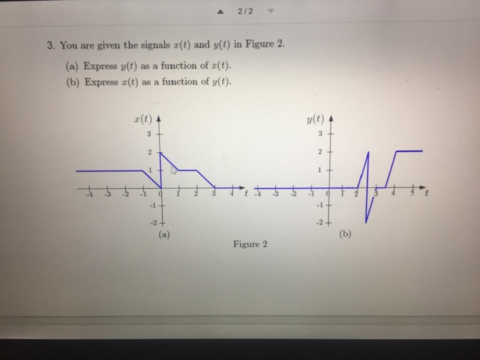 Solved You are given the signals x(t) and y(t) in Figure 2. | Chegg.com
