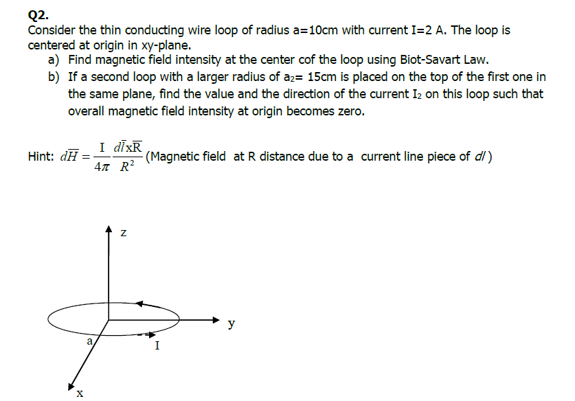 Solved Q2. Consider the thin conducting wire loop of radius | Chegg.com