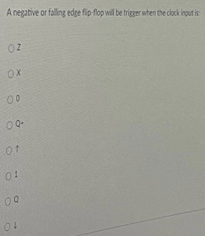 Solved A negative or falling edge flip-flop will be trigger | Chegg.com