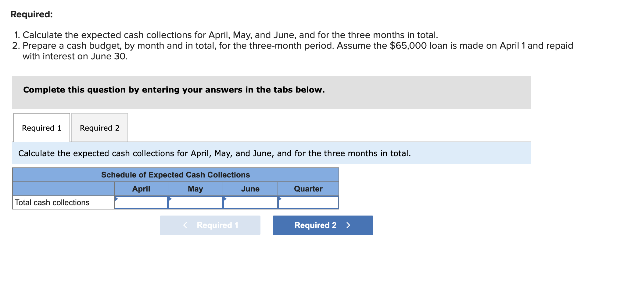Solved Prime Products hopes to borrow $65,000 on April 1 and | Chegg.com
