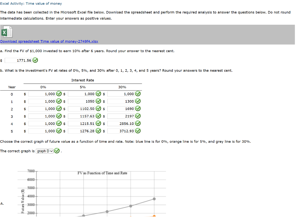 The data has been collected in the Microsoft Excel | Chegg.com