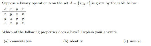 Solved Suppose a binary operation on the set A = {r, y, z} | Chegg.com