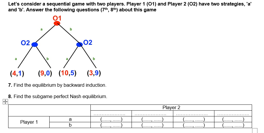 Solved Let's consider a sequential game with two players. | Chegg.com
