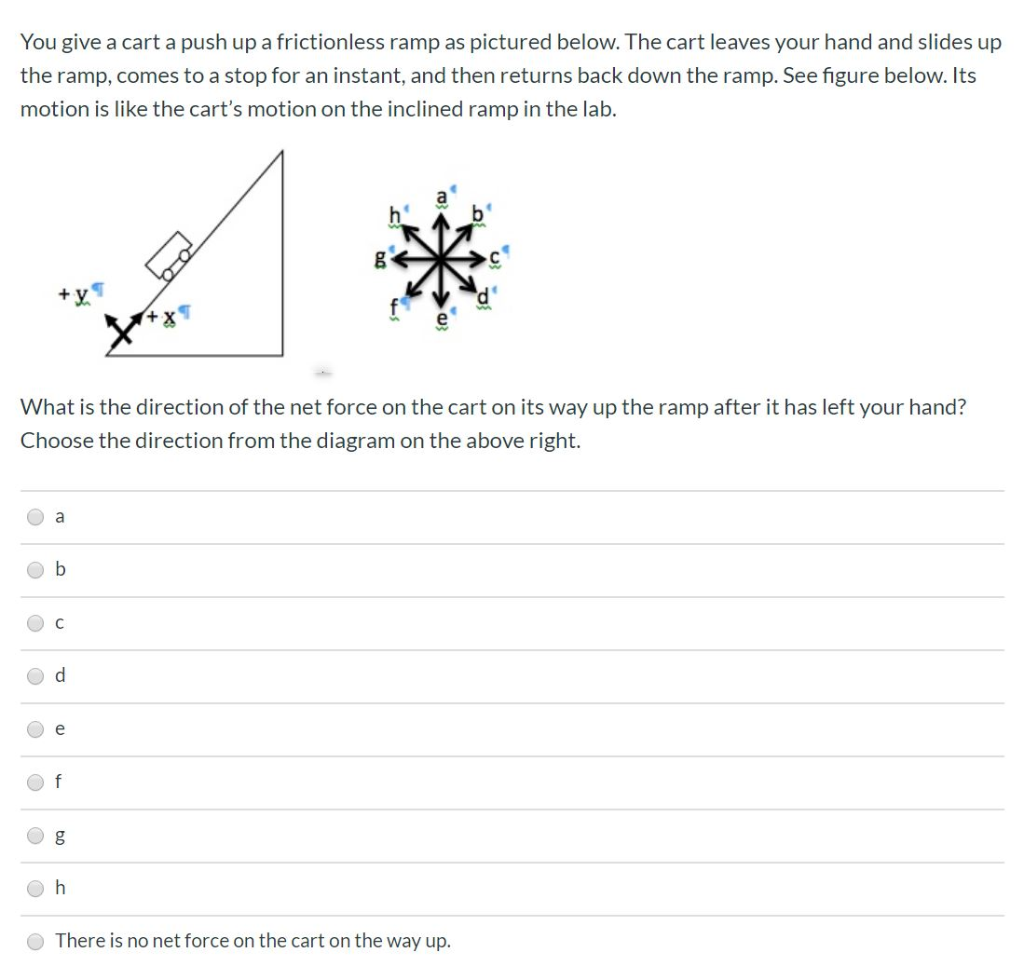 Solved You give a carta push up a frictionless ramp as | Chegg.com