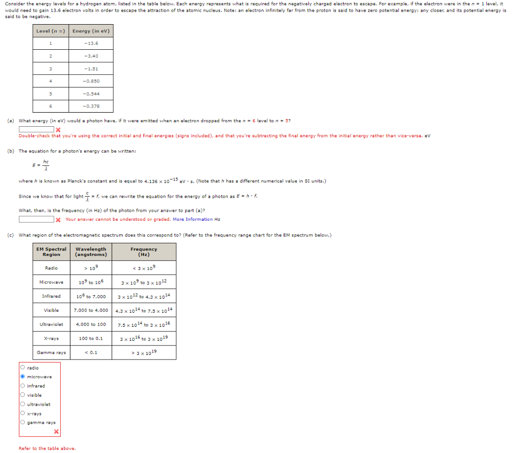 Solved said to be negative. (a) What energy (in eV) would a | Chegg.com