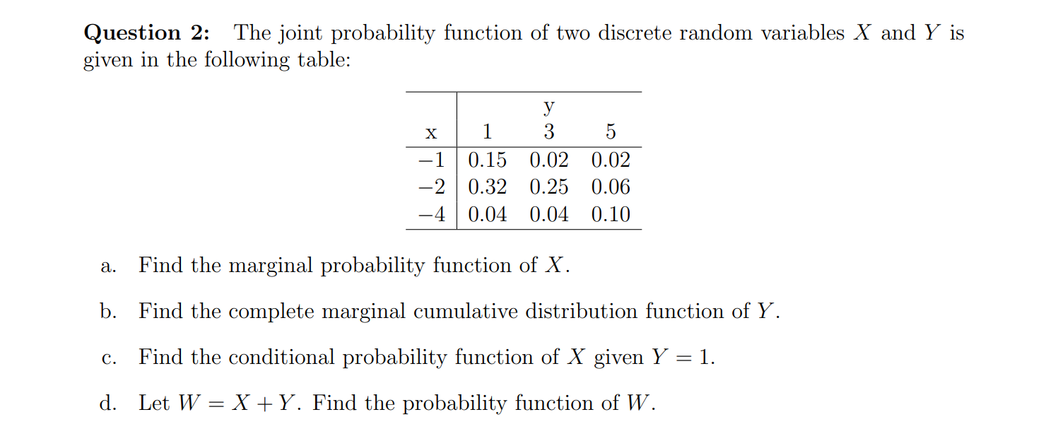 Solved Question 2: The joint probability function of two | Chegg.com