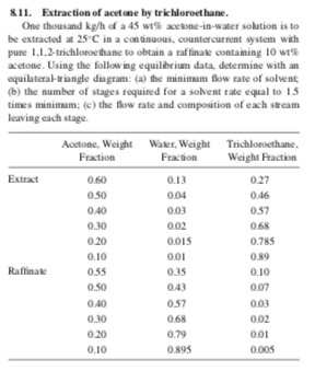 &11. Extraction of acetone by trichloroethane. One | Chegg.com