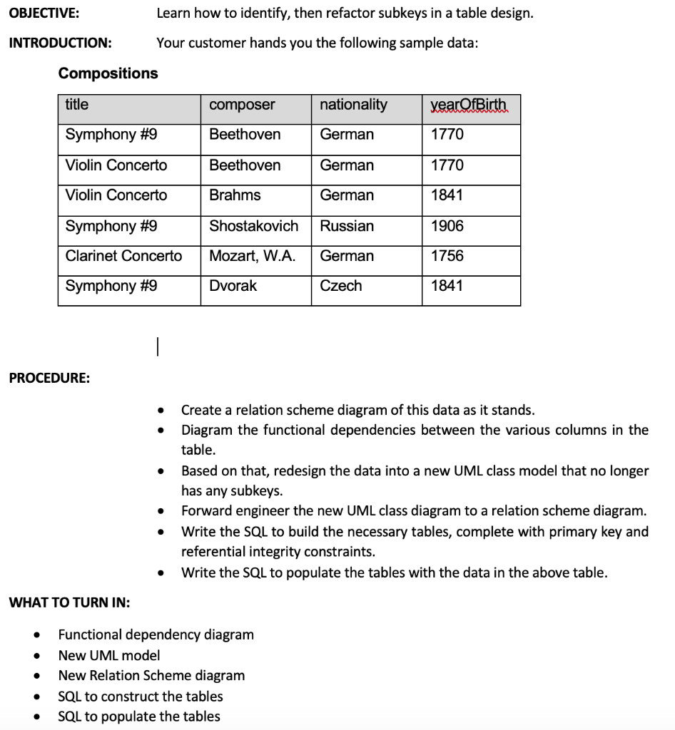 OBJECTIVE: Learn how to identify, then refactor | Chegg.com