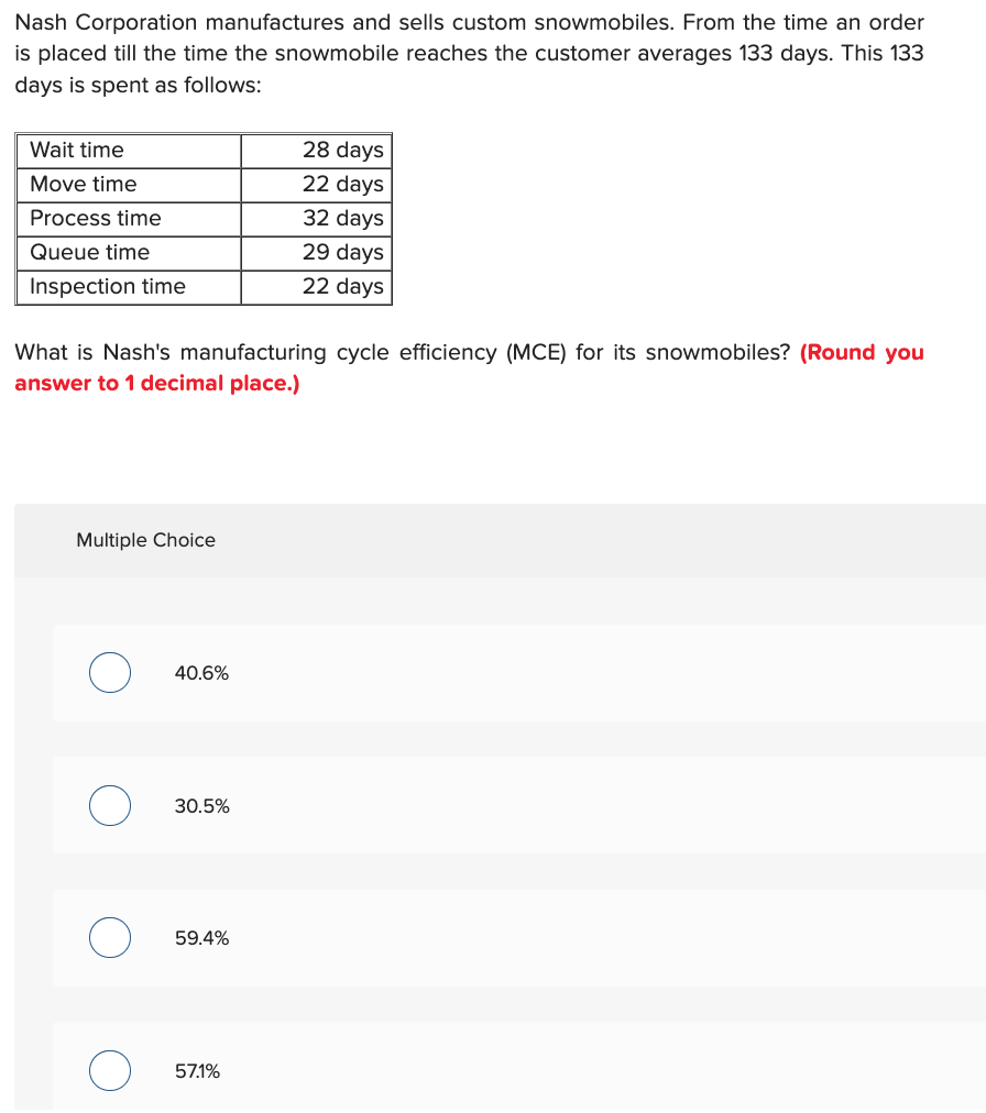 Solved In a factory operating at capacity, not every machine | Chegg.com