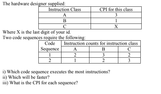 Solved The hardware designer supplied: Instruction Class CPI | Chegg.com