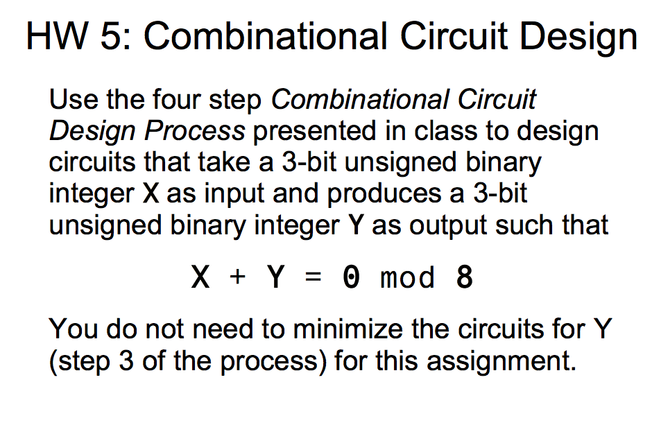 HW 5: Combinational Circuit Design Use the four step | Chegg.com