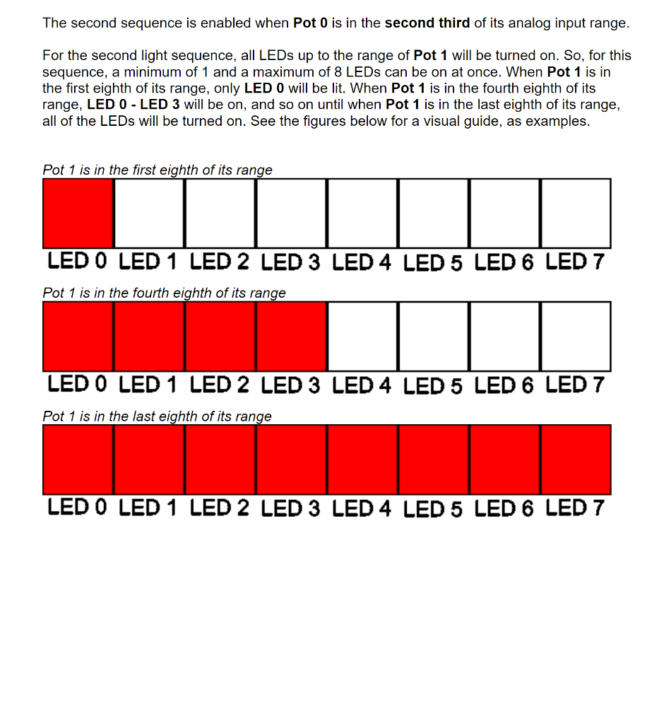 Solved HTTLE 0:0 DIGITAL (PWM-) 199**** O UNO RX ARDUINO | Chegg.com