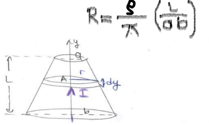 A material with resistivity of ρ is formed | Chegg.com