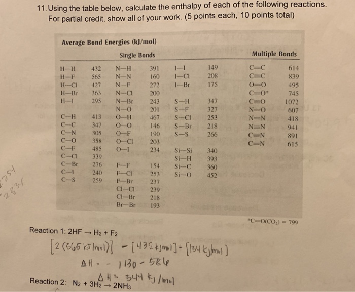 Solved 11. Using the table below, calculate the enthalpy of | Chegg.com