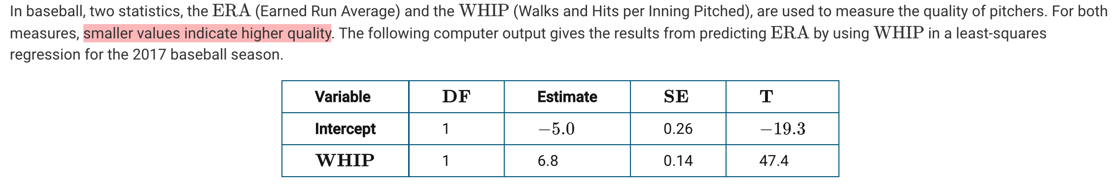 Solved In baseball, two statistics, the ERA (Earned Run | Chegg.com