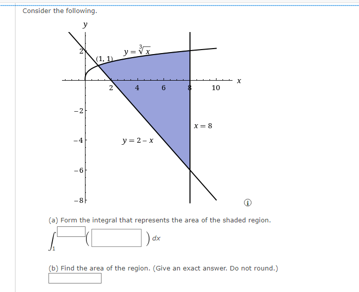 Solved Consider the following. (a) Form the integral that | Chegg.com