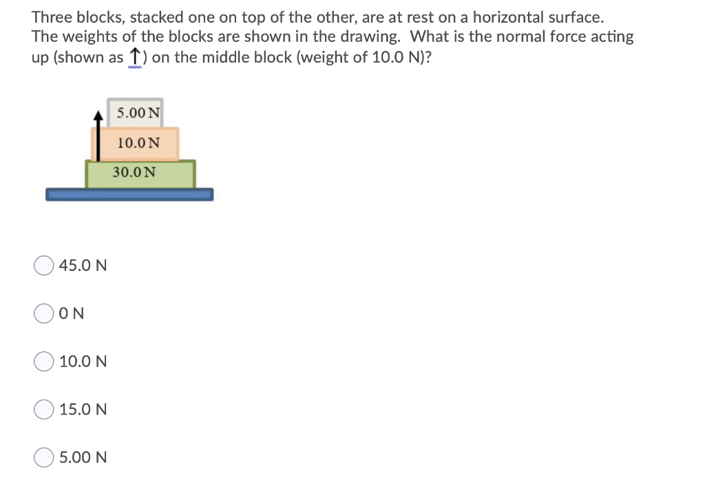 Solved Three blocks, stacked one on top of the other, are at | Chegg.com