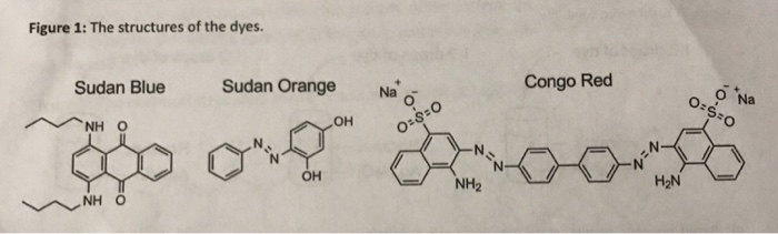 Solved 1) For each of the three dye molecules (Sudan Blue, | Chegg.com