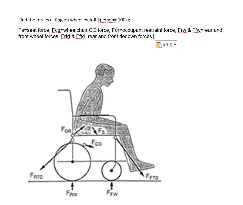 Find the forces acting on wheelchair if Fperson= | Chegg.com