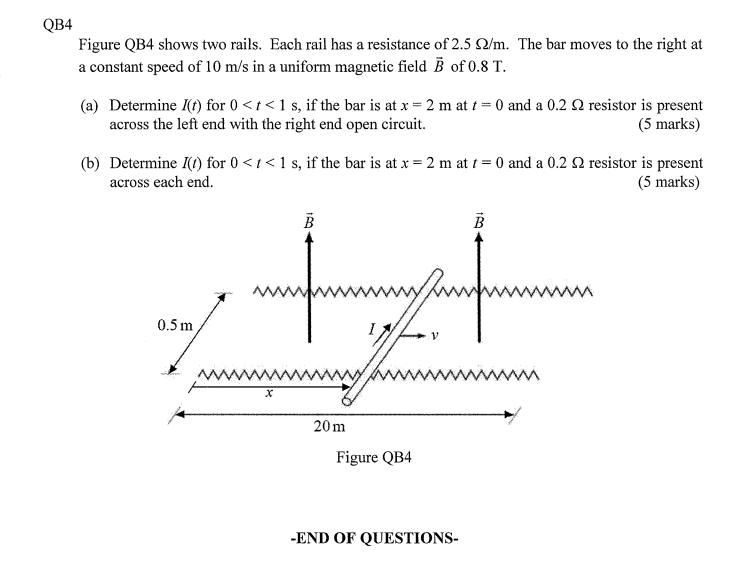 Solved QA2 (a) As shown in Figure QA2, point P is at the | Chegg.com