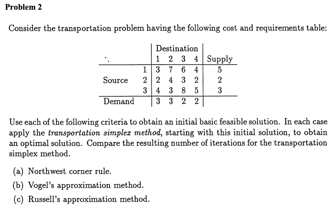 Solved Problem 2 Consider the transportation problem having | Chegg.com