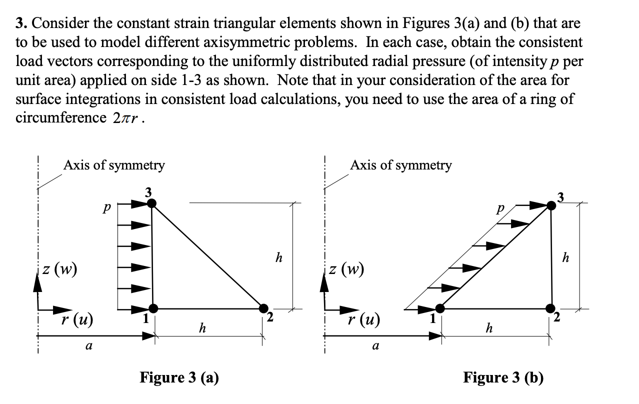 3. Consider the constant strain triangular elements | Chegg.com