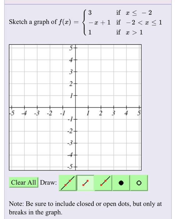 Solved if x -2 Sketch a graph of f(x)--x1 if -2