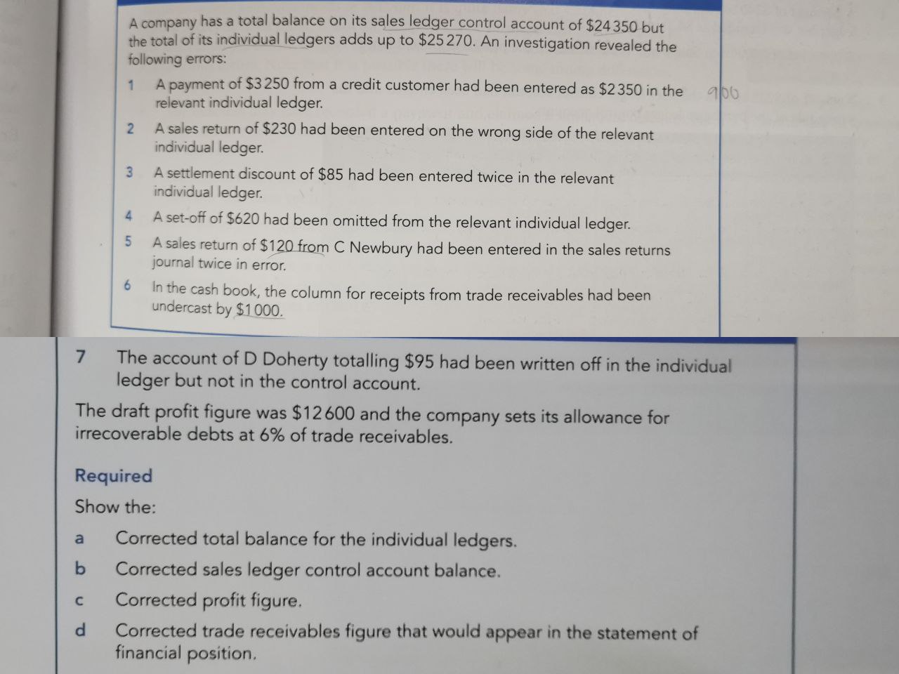 Solved A company has a total balance on its sales ledger | Chegg.com