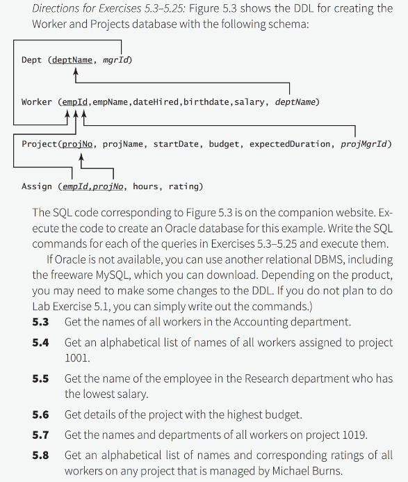 Solved Implement queries 5.3, 5.4, 5.5, 5.6, 5.7, and 5.8 in | Chegg.com