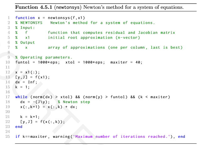 4.7.4. The "Rosenbrock banana function” is defined as | Chegg.com