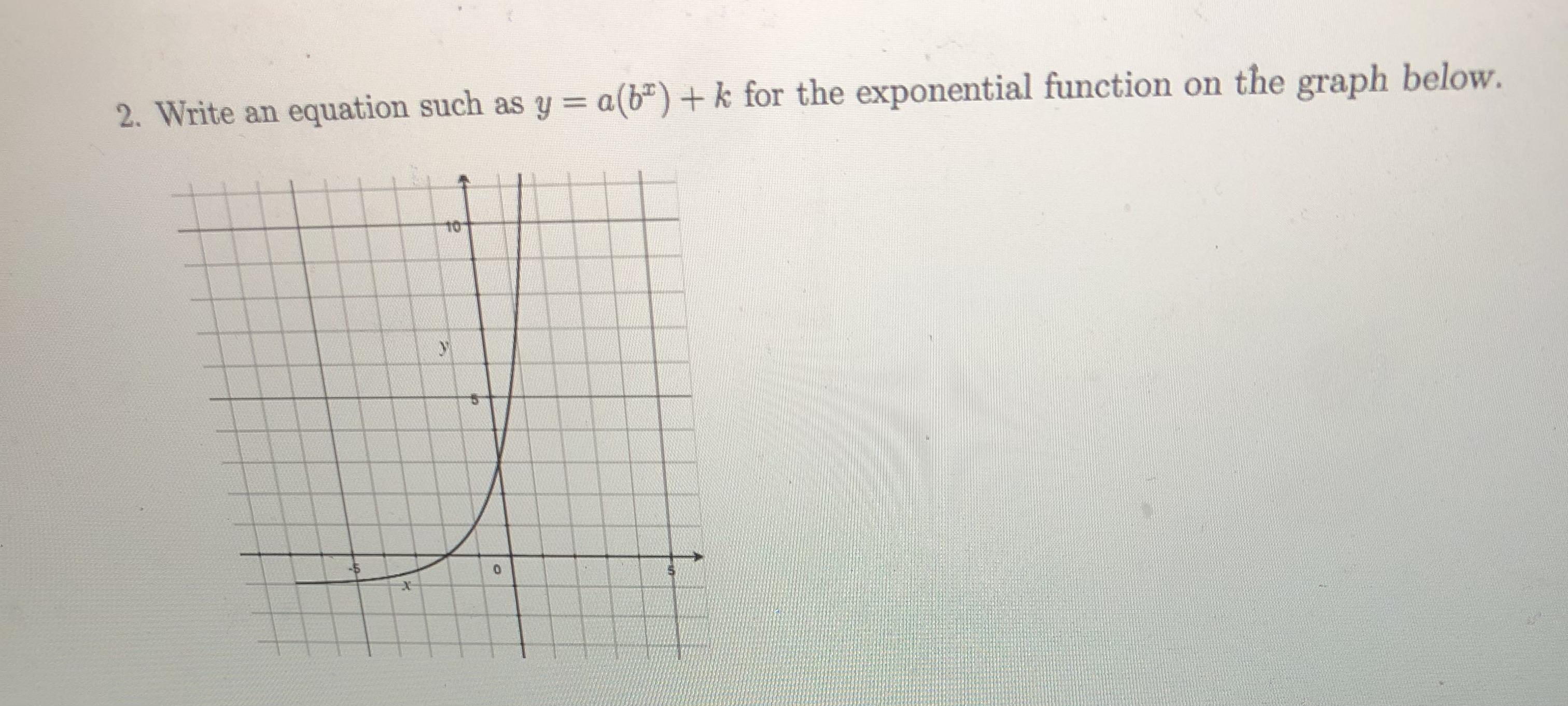 Solved Write an equation such as y = a(b x ) + k for the | Chegg.com