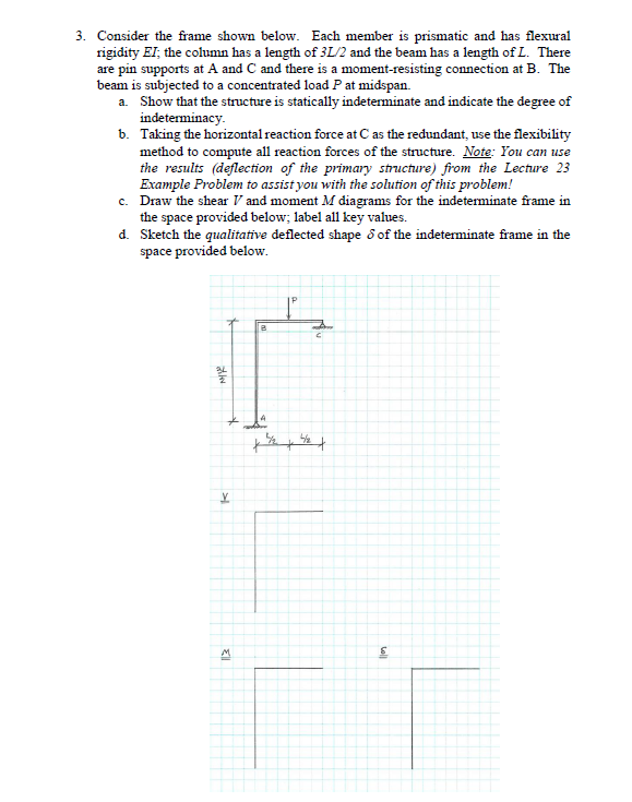 Solved 3. Consider the frame shown below. Each member is | Chegg.com