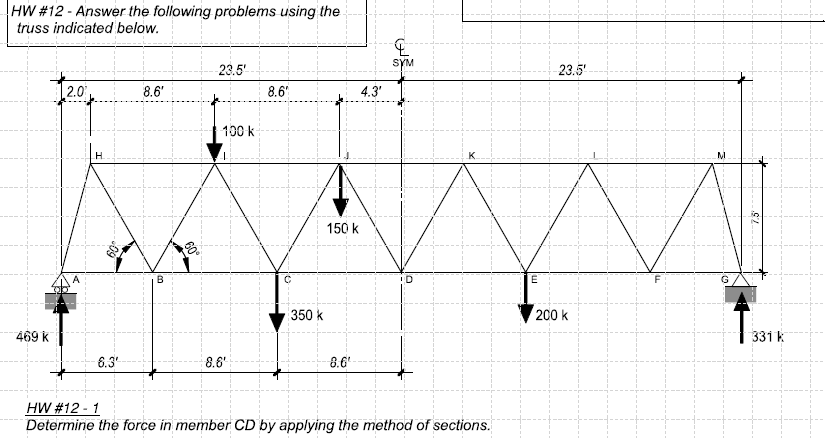 Solved HW \#12 - Answer the following problems using the | Chegg.com