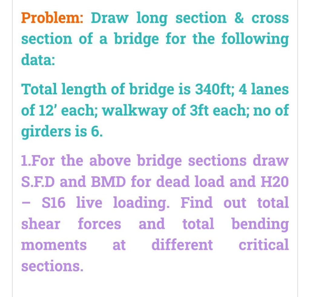 Problem: Draw long section & cross section of a | Chegg.com
