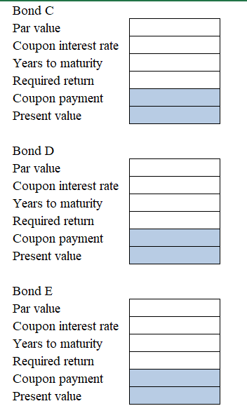 Solved SolutionBond C Par value Coupon interest rate Years | Chegg.com