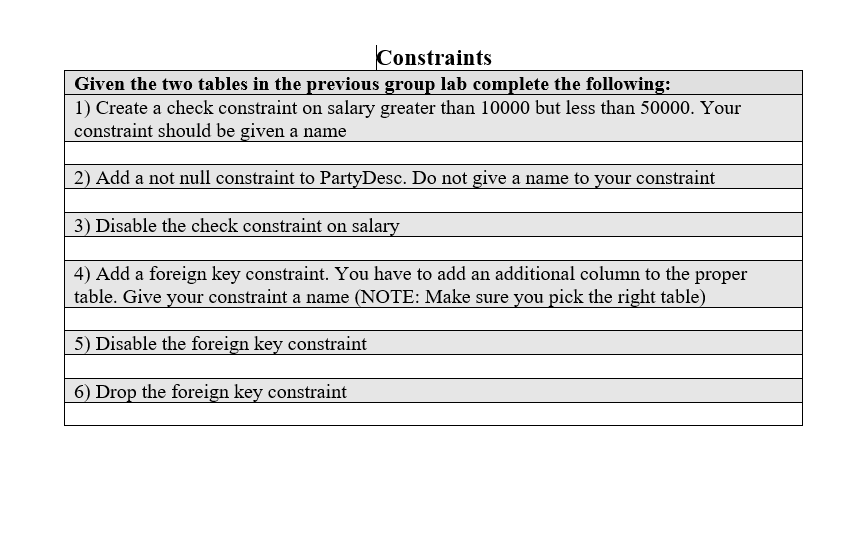 Solved Insert Re-create the candidate table as such: | Chegg.com