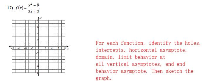 Solved 17. (x)=2*t? For each function, identify the holes, | Chegg.com