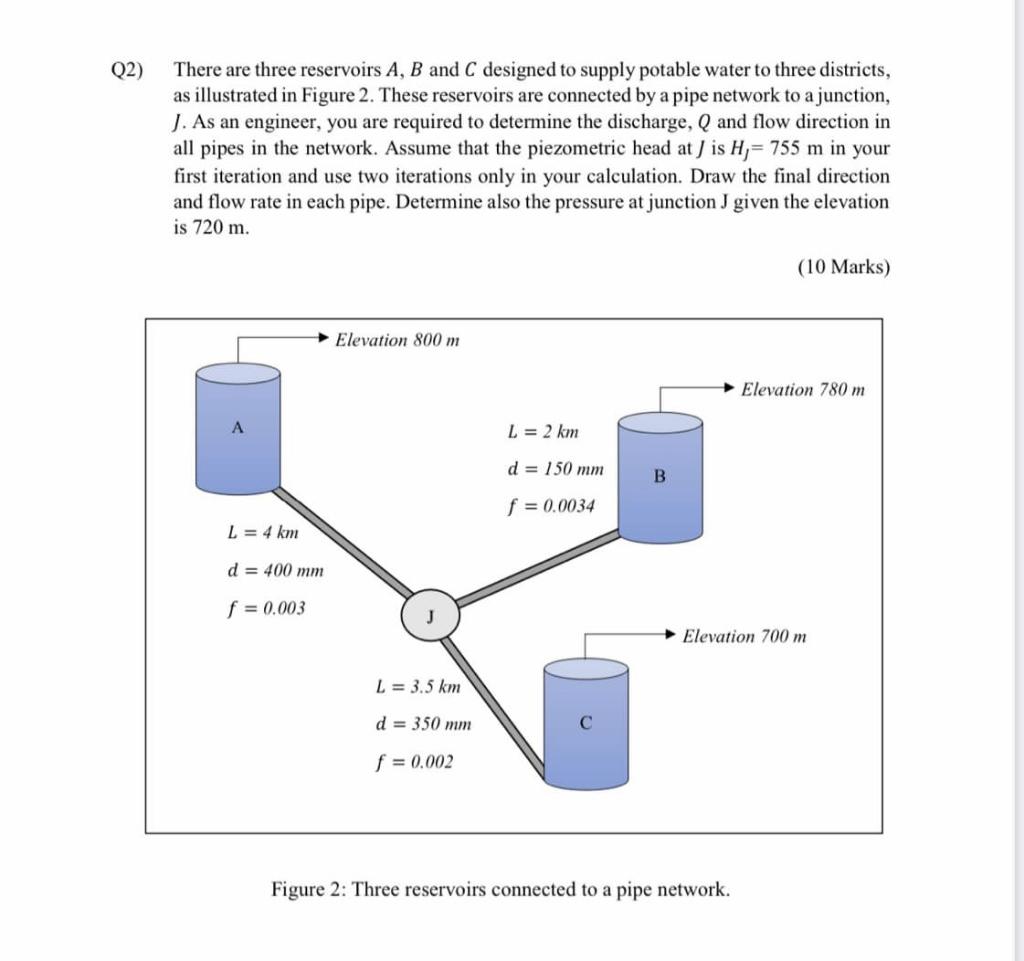 Solved Q2) There are three reservoirs A, B and C designed to | Chegg.com