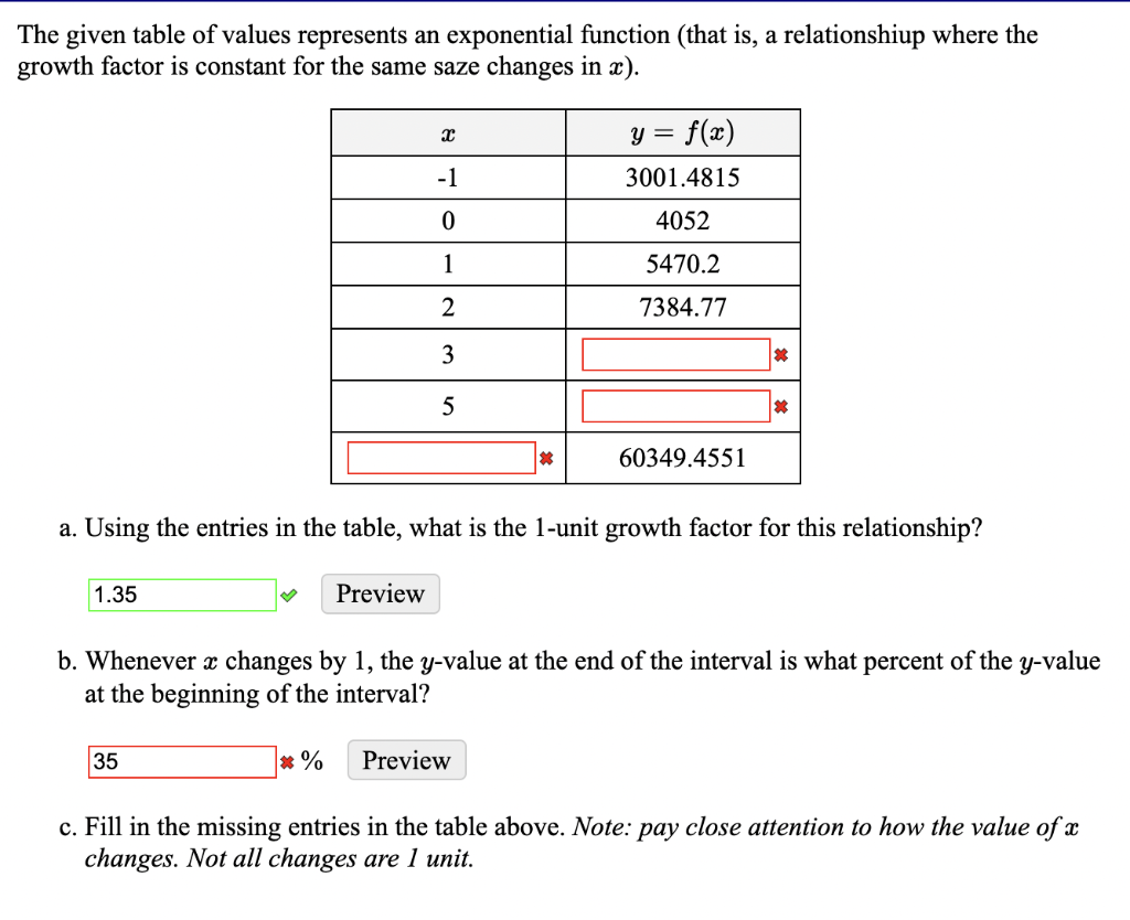Solved The given table of values represents an exponential | Chegg.com