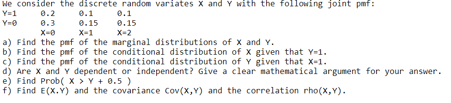 Solved We Consider The Discrete Random Variates X And Y With 