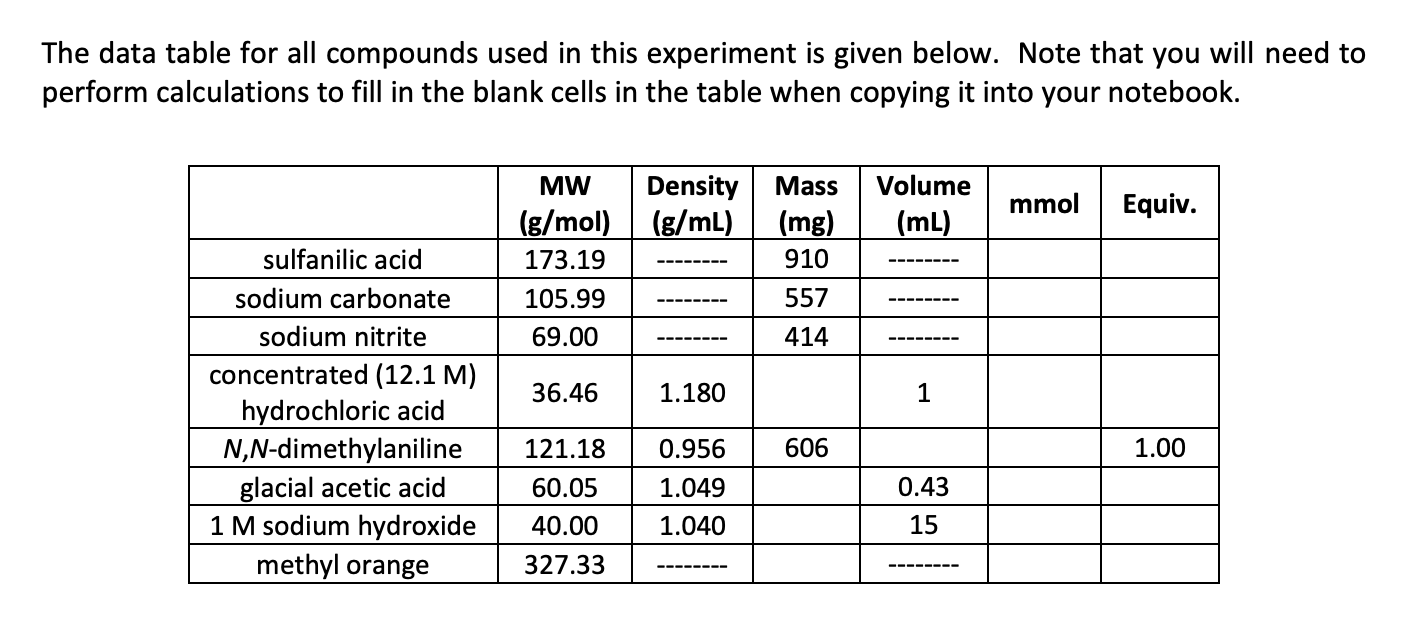 Solved Q1: PLEASE CALCULATE THE THEORECTICAL YIELD USING | Chegg.com
