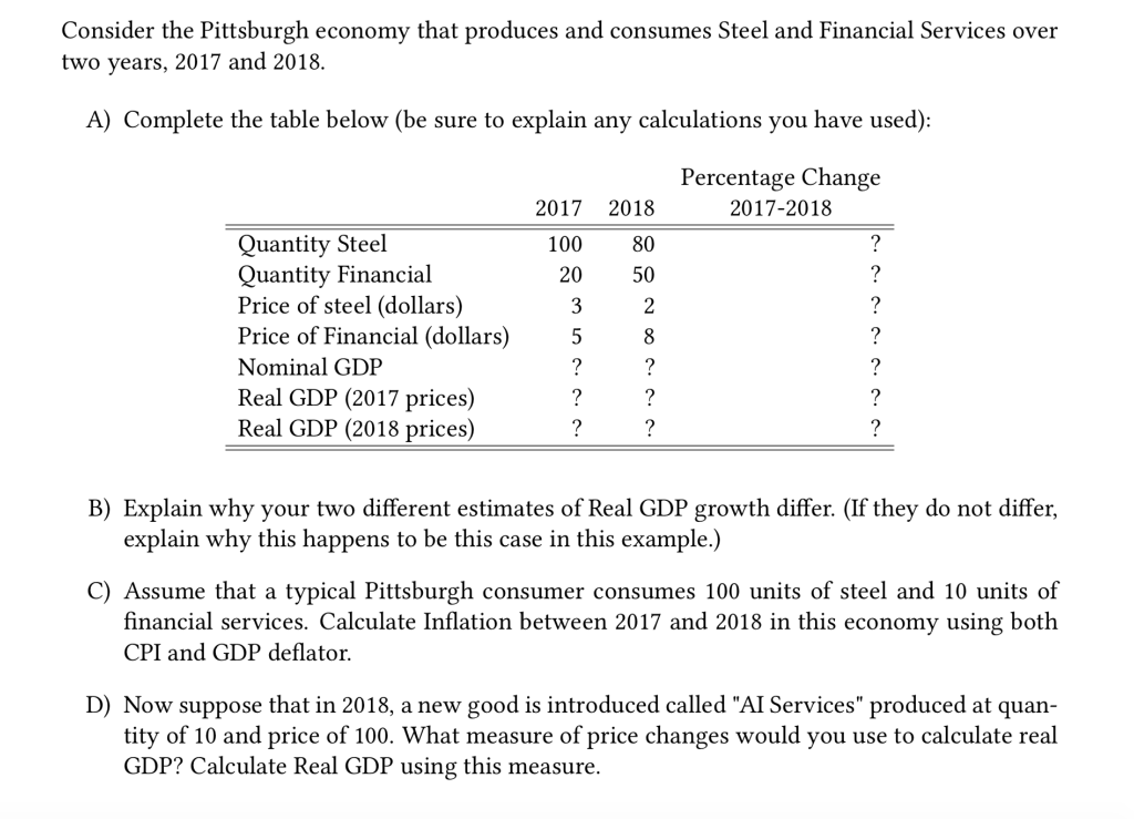 Solved Consider the Pittsburgh economy that produces and | Chegg.com