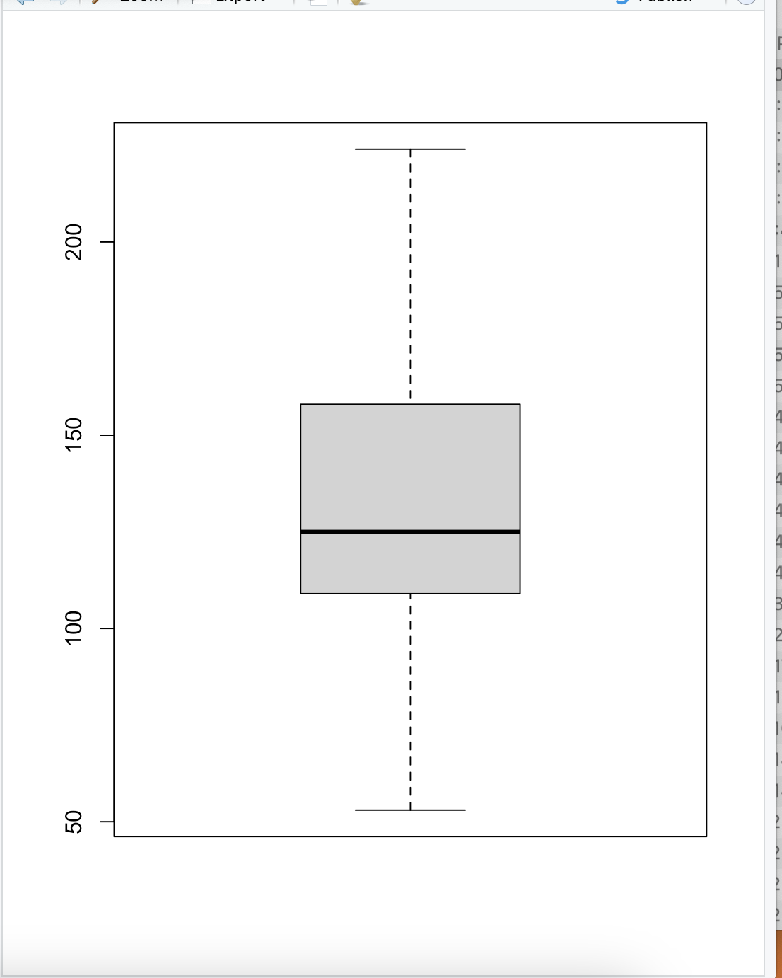 Solved From which graph can we identify the value of | Chegg.com