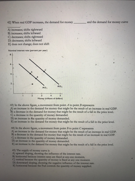 Solved 70) If the price level increases, there is demanded- | Chegg.com