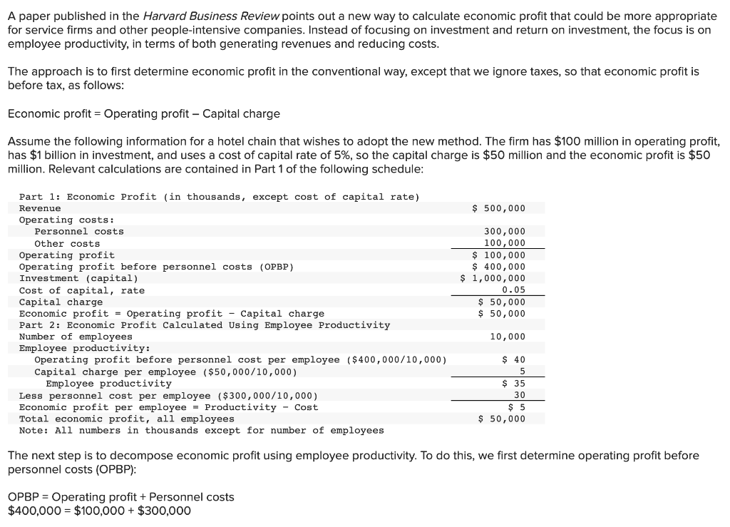 Solved A paper published in the Harvard Business Review | Chegg.com