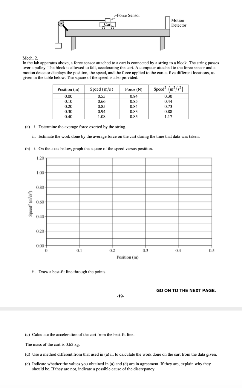 Solved -Force Sensor Cart Motion Detector Mech. 2. In the | Chegg.com